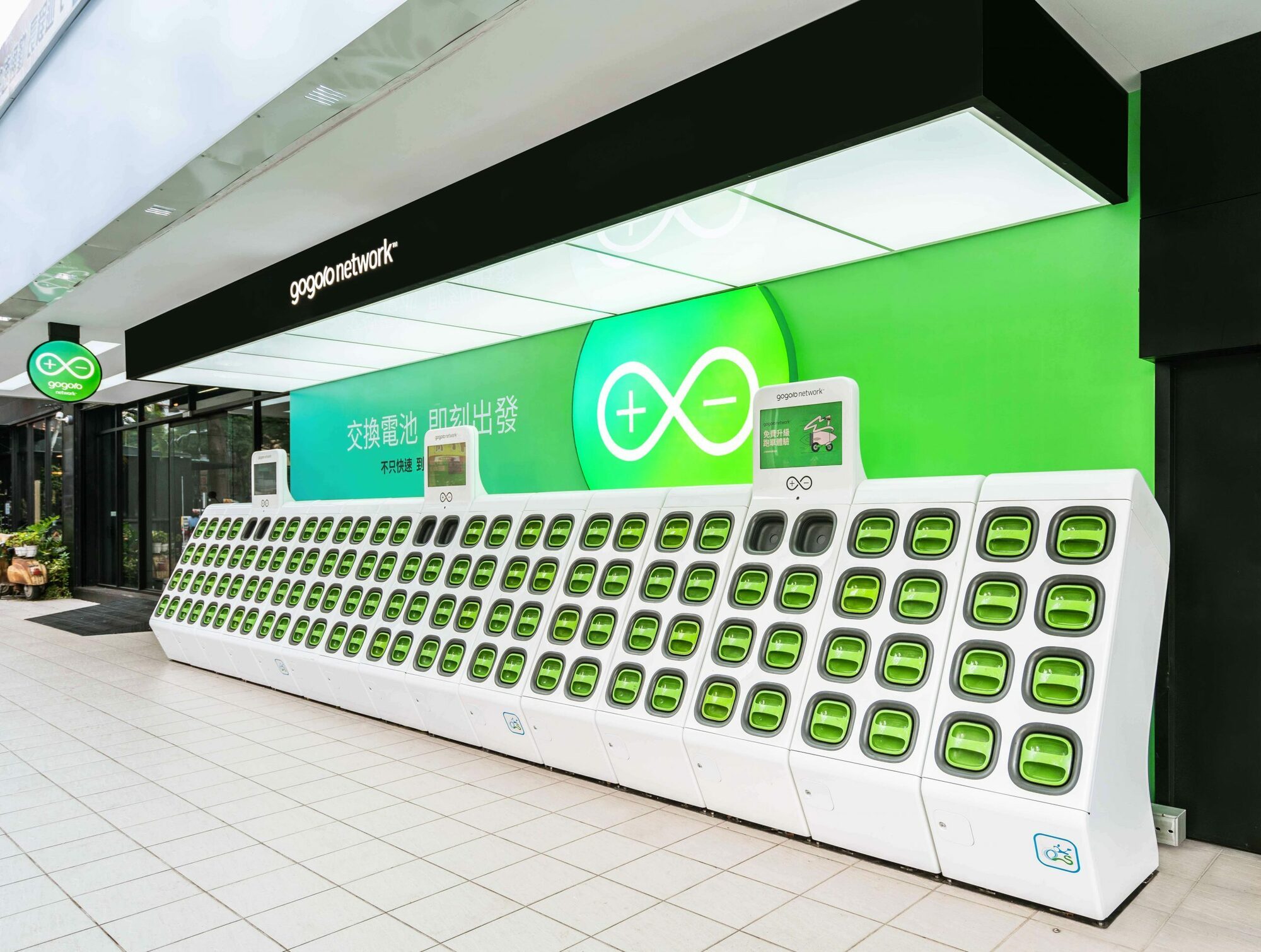 Super GoStation Coverage Expansion - Gogoro